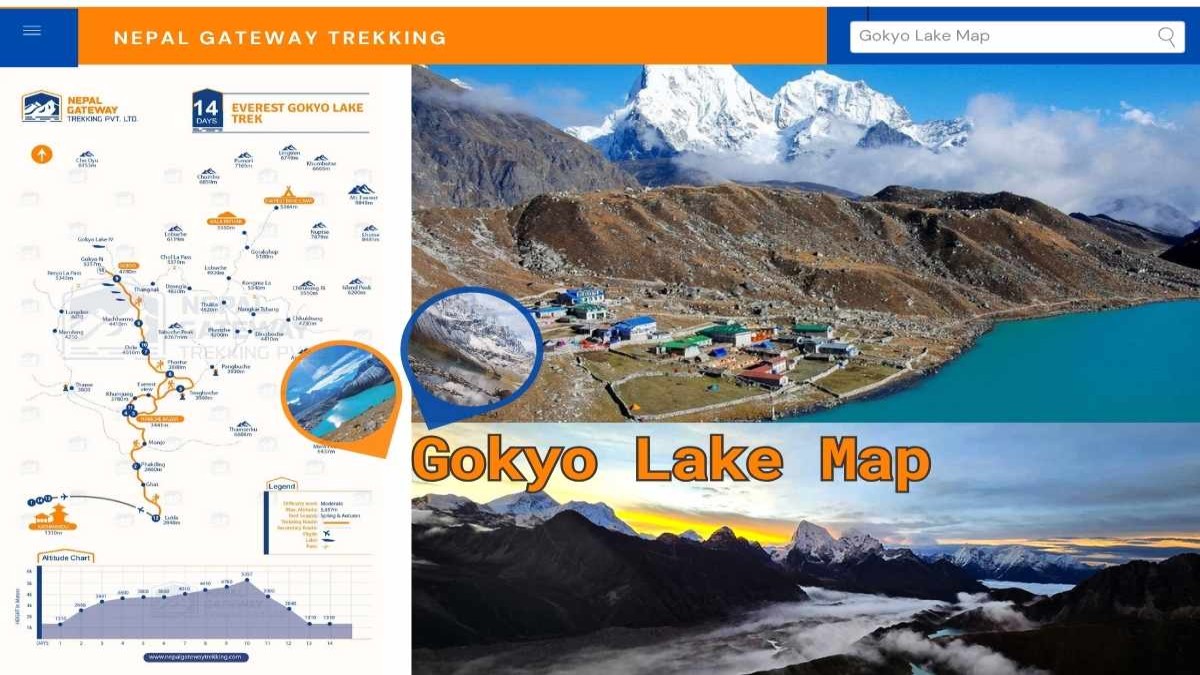 Gokyo Lake with Everest Base Camp Trek Map